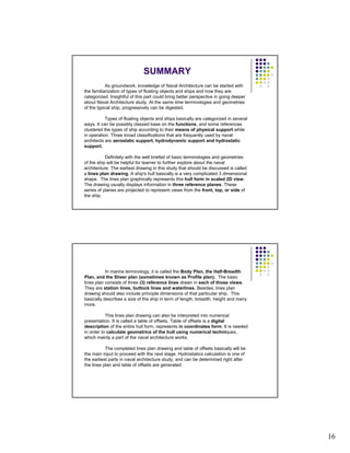 Hull form geometry | PDF