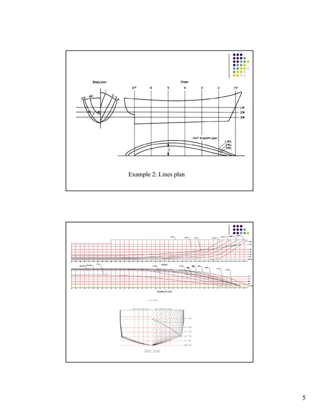 Hull form geometry | PDF | 3-D Graphics | Computer Software and Applications