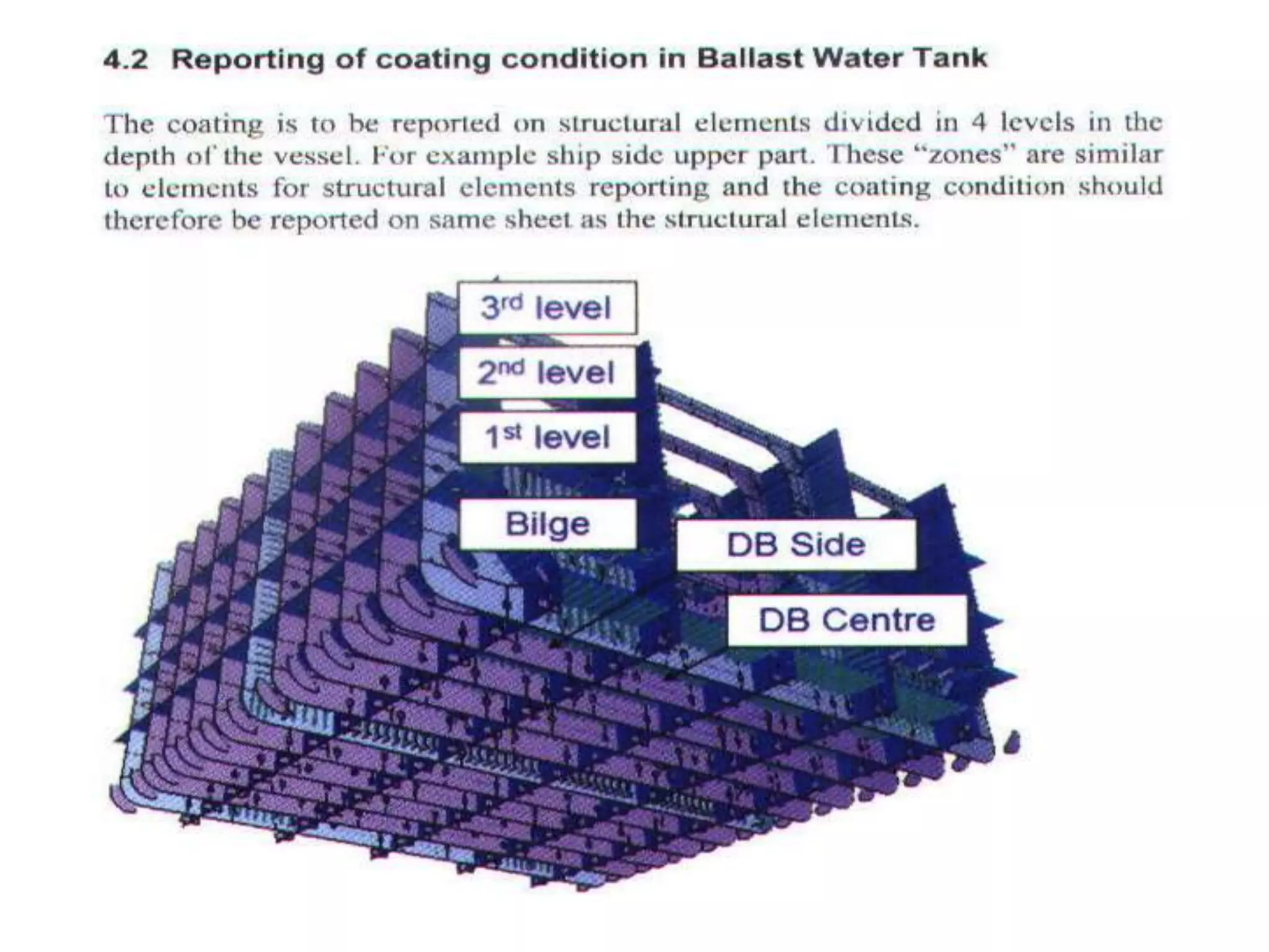 Hull inspection | PPTX
