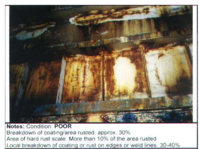 Hull inspection | PPTX