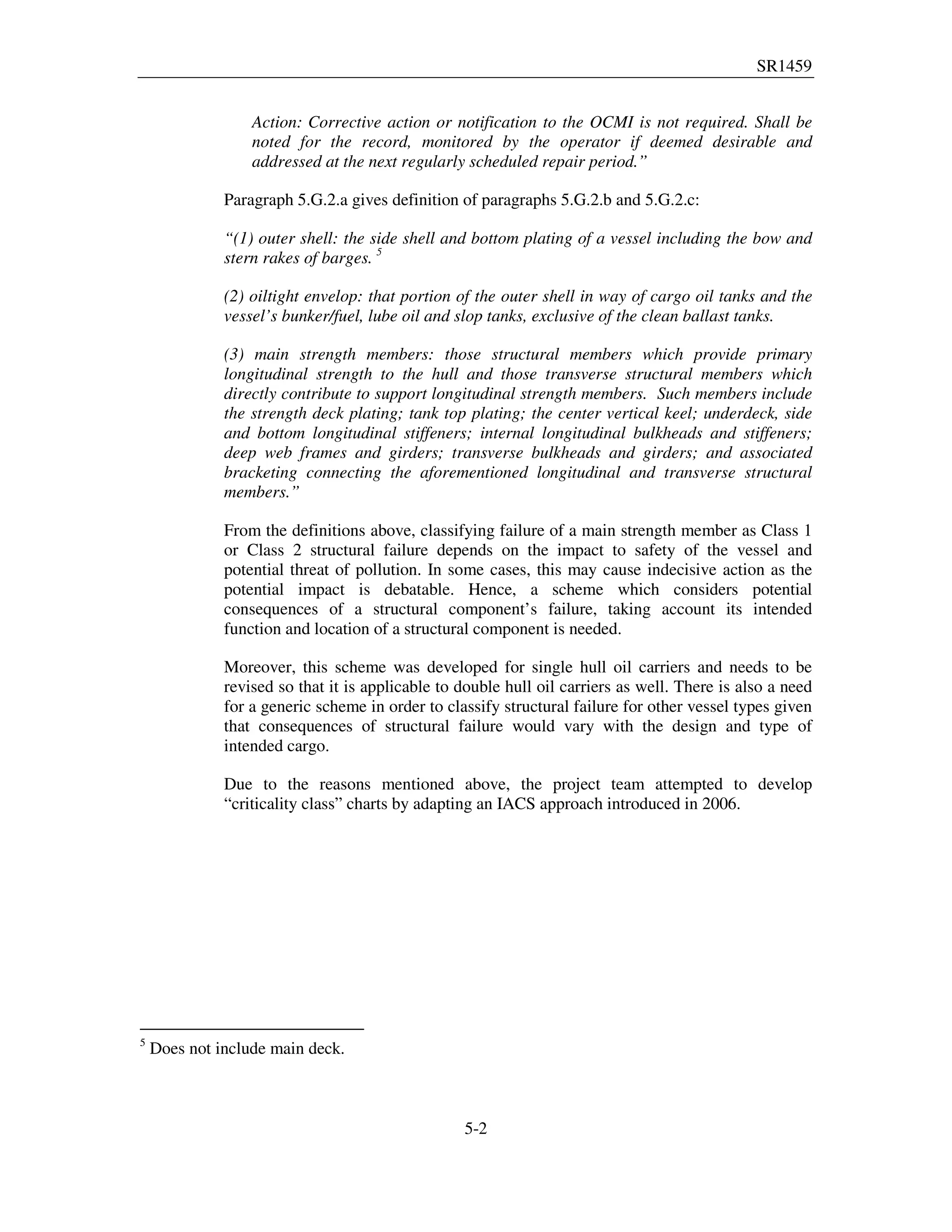 Hull repair requirements as standards marine | PDF