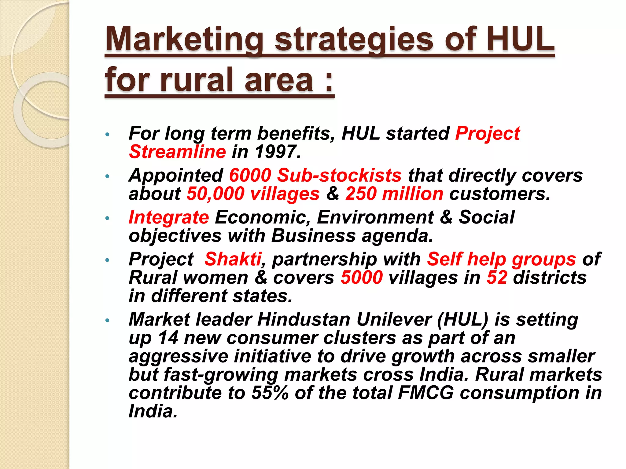 Hul marketing strategies | PPTX