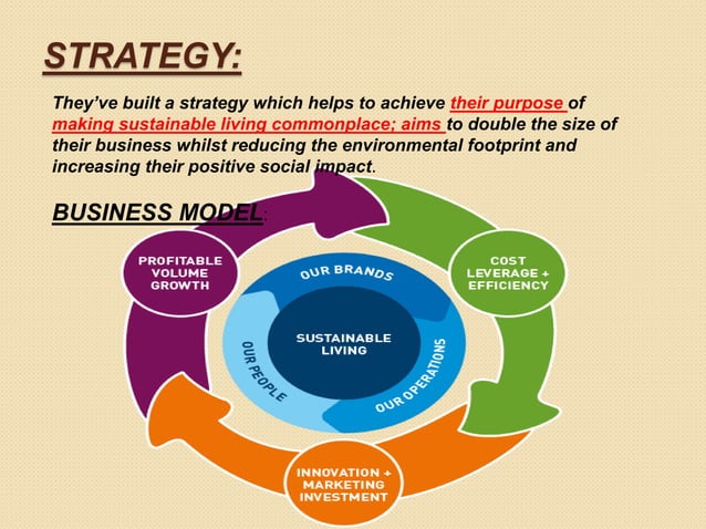 Hul marketing strategies | PPTX