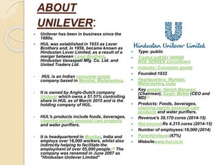 Hul marketing strategies | PPTX