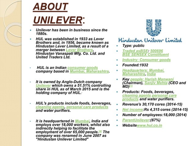 Hul marketing strategies | PPTX