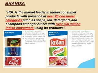 Hul marketing strategies | PPTX