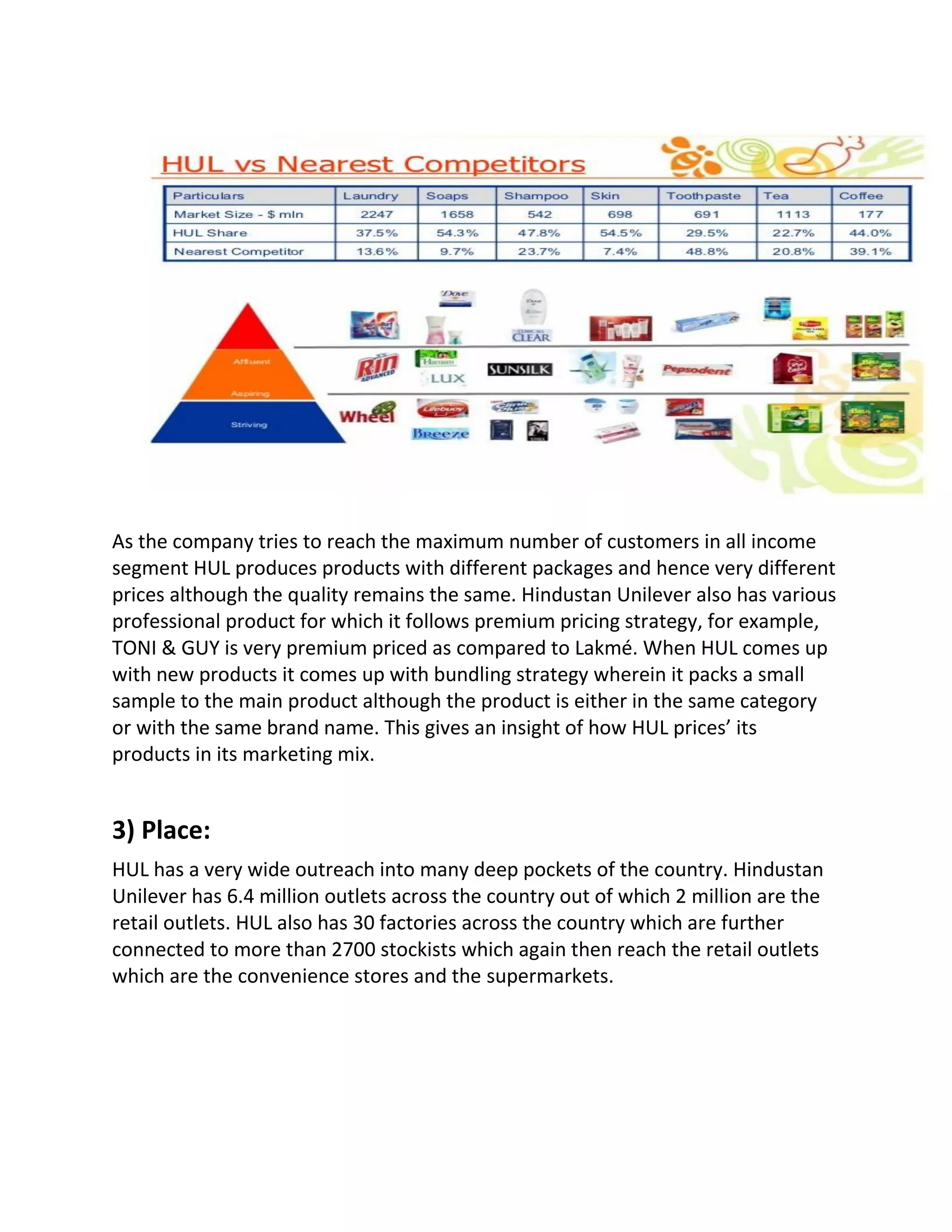 HUL Marketing Strategy | PDF