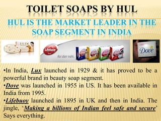 Hul Marketing Strategy Mc | PPTX | Skin Care | Beauty