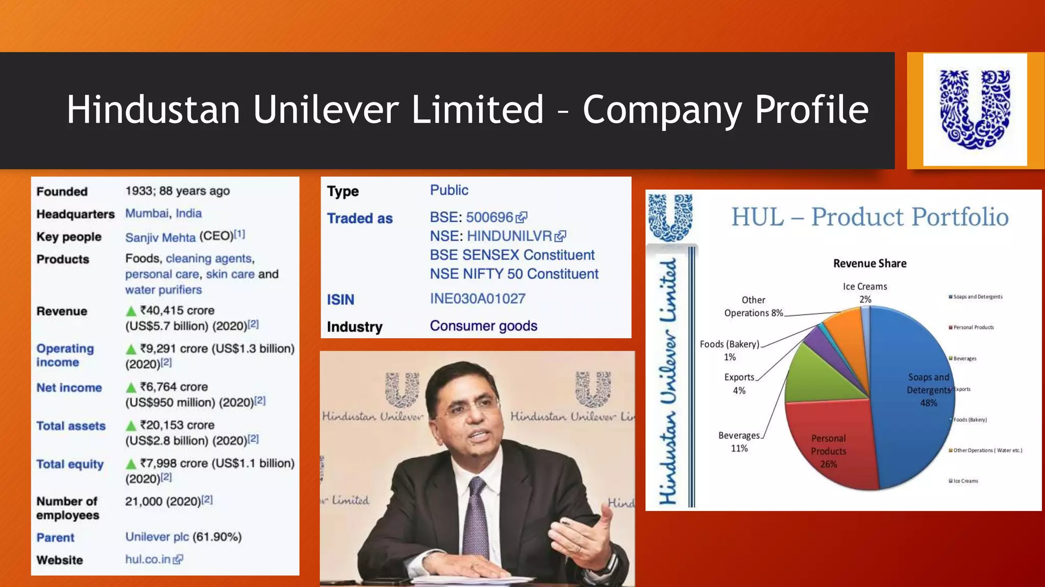 Hindustan Unilever Limited MIS SWOT | PPTX | Commodities | Economy