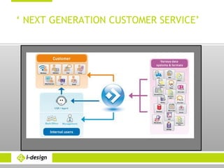 Next Generation Customer Service | PPT