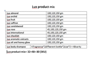 Hul product mix | PPTX