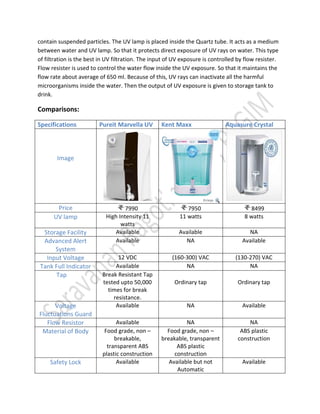 Hul pureit manual ro,uv,advanced | PDF