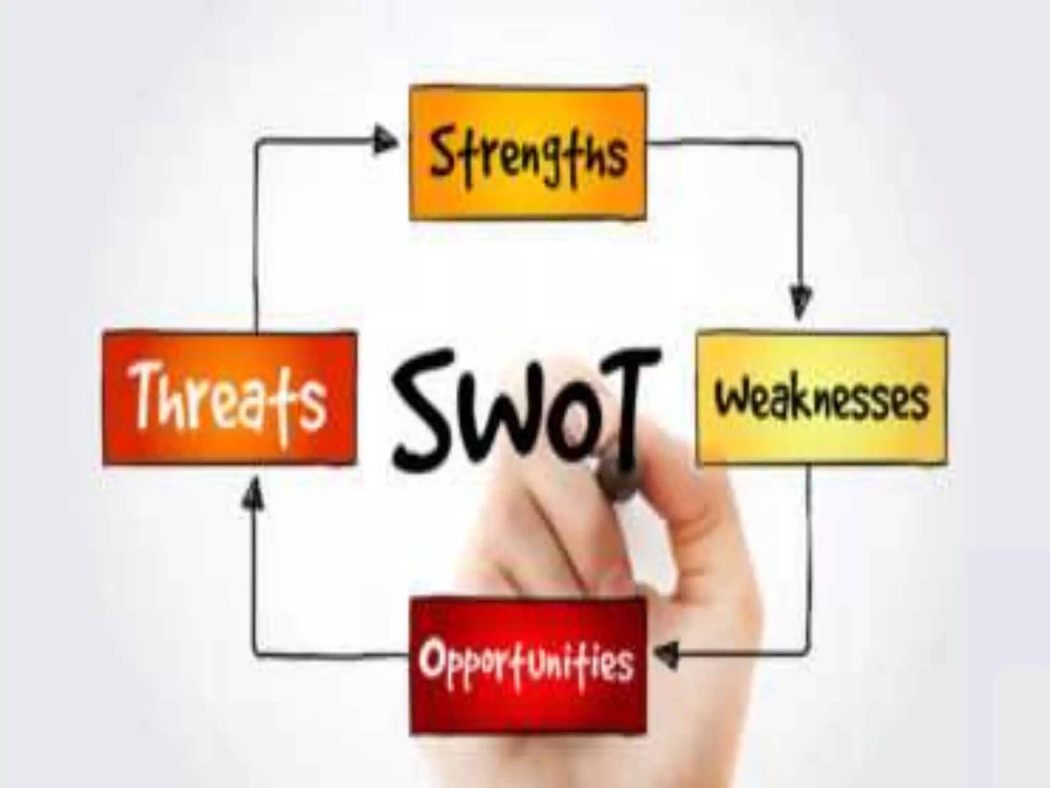 Hul’s distribution network as a strategic tool | PPTX