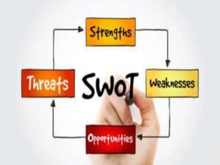 Hul’s distribution network as a strategic tool | PPTX