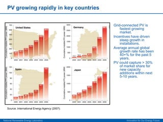 HulstromPresentation.ppt