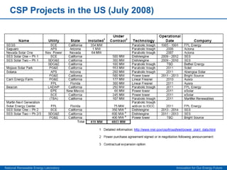 HulstromPresentation.ppt