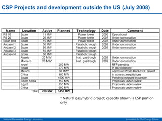 HulstromPresentation.ppt