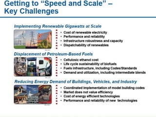 HulstromPresentation.ppt