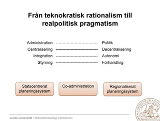 Session 47 John Hulten | PPTX