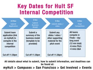 Hult Prize San Francisco - Overview | PPT | Awards Shows | Events