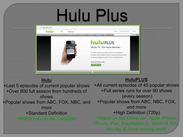 Hulu | PPT