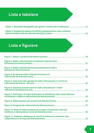 Entrepreneurship in Rural Areas.pdf