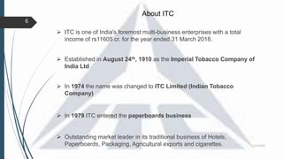 HUL vs ITC | PPTX