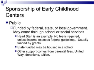 Chapter 2 - Types of Programs | PPT | Daycare and Pre-School | Parenting