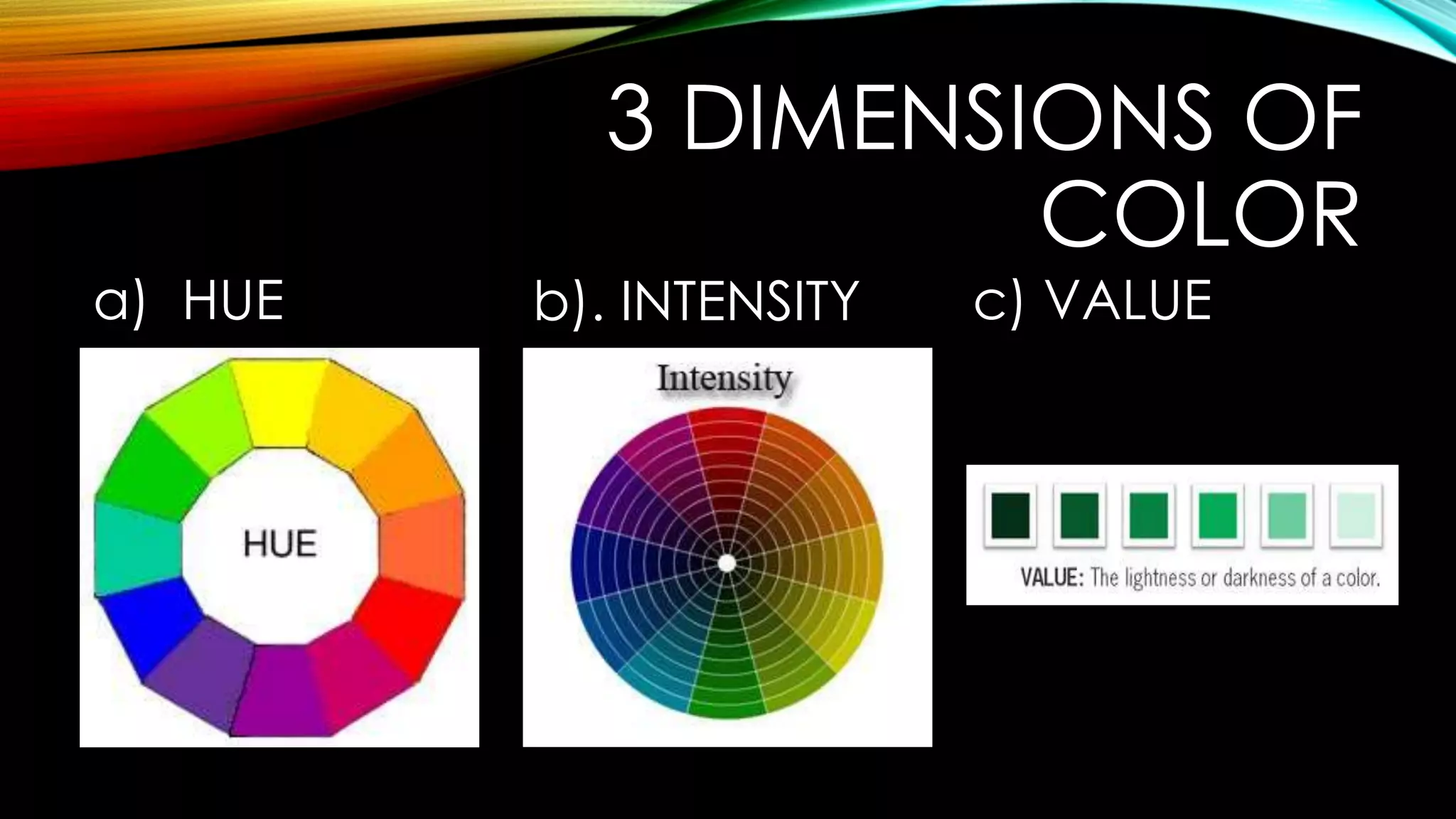 The Elements of Visual Arts and Performing Arts | PPTX