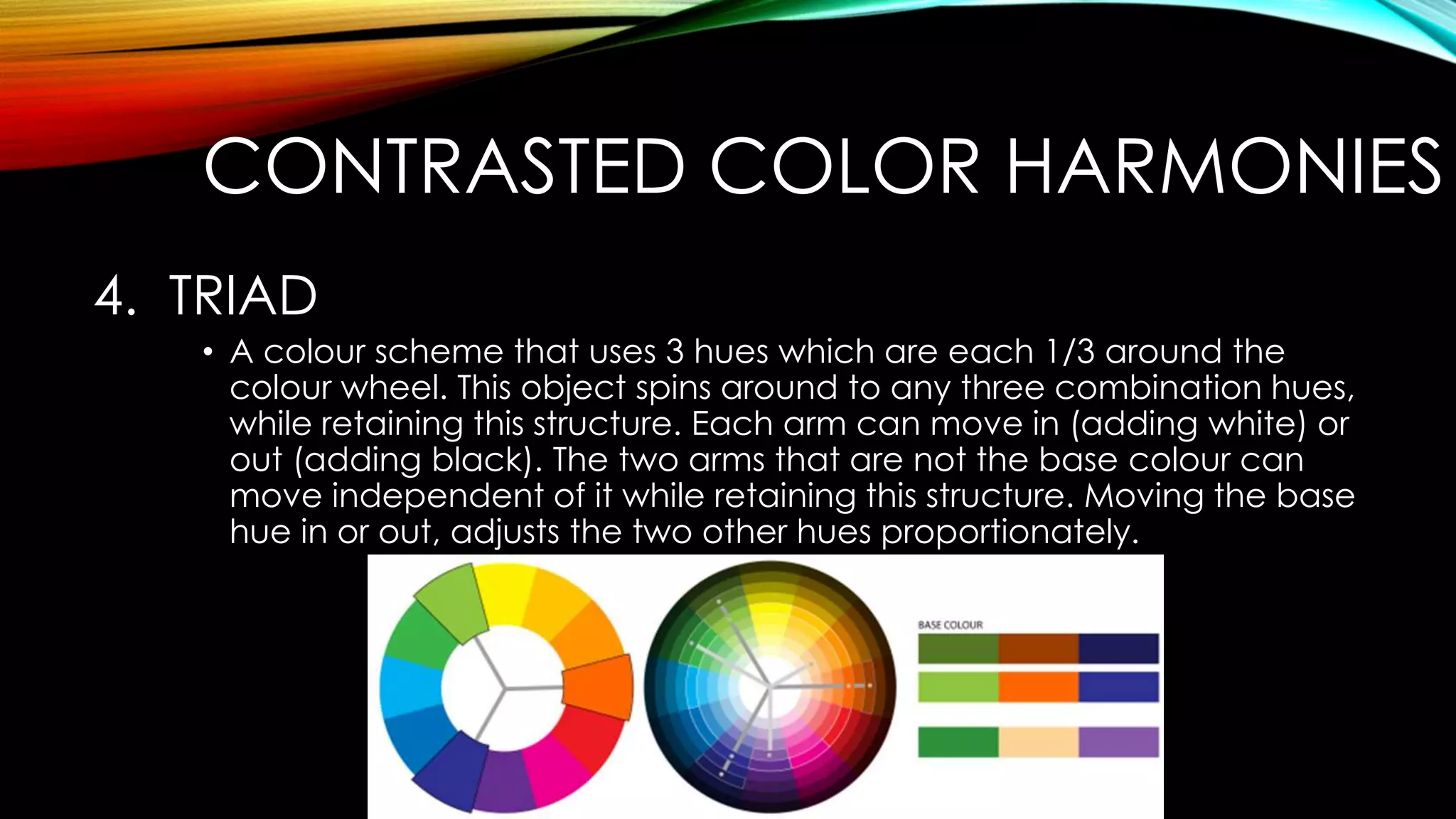 The Elements of Visual Arts and Performing Arts | PPTX