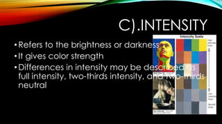 The Elements of Visual Arts and Performing Arts | PPTX