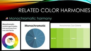 The Elements of Visual Arts and Performing Arts | PPTX