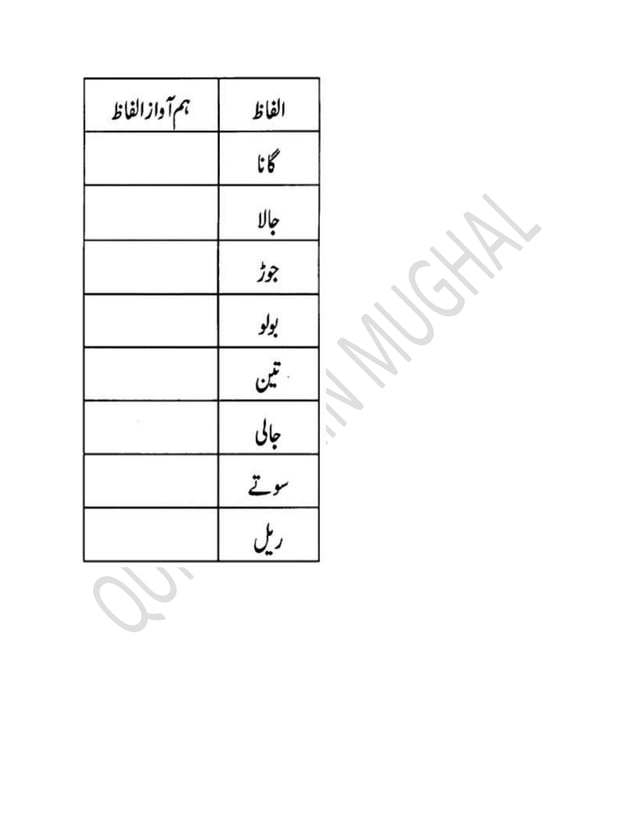 Hum awaz alfaz | PDF