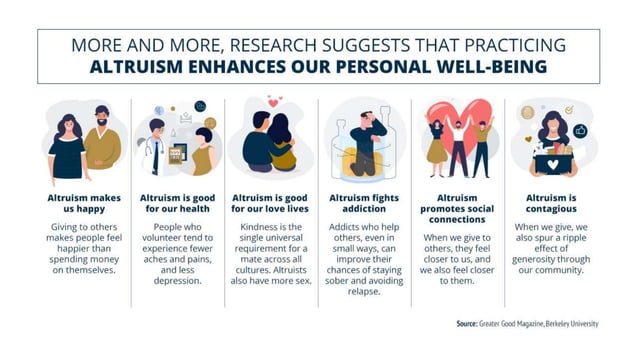 Common Organizational Behaviours in WorkPlace Ethics | PPT