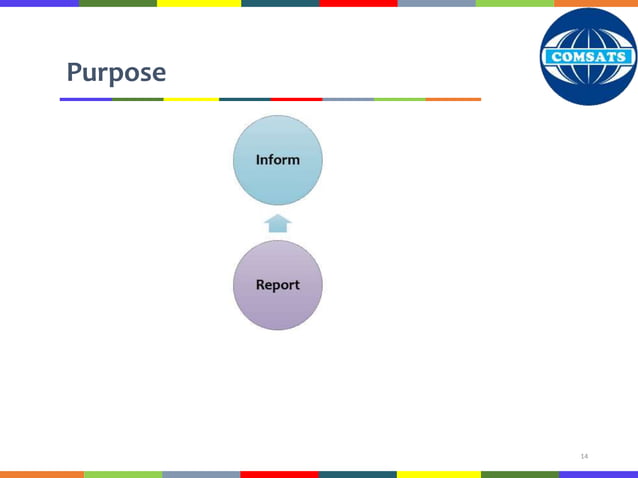 report writing skills Hum102 slides lecture01 | PPT