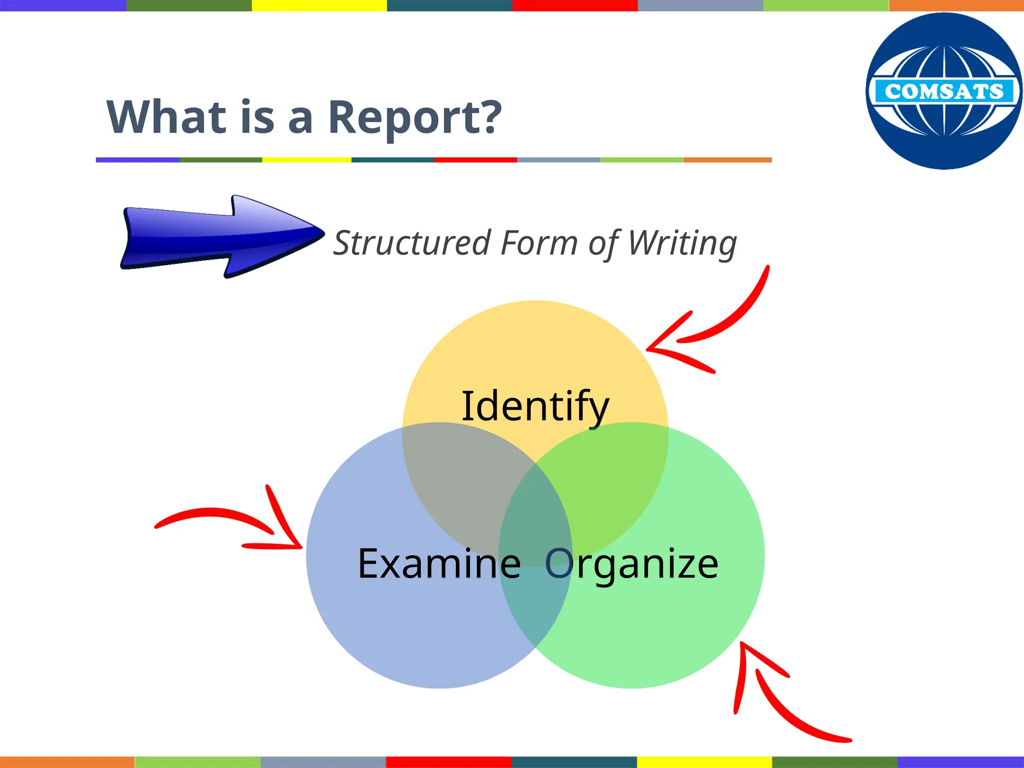 HUM102_Slides_Lecture01.pptx Report Writting Skills | PPT