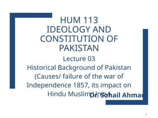 HUM113_Slides_Lecture03 IDEOLOGY Of PAKISTAN.pptx