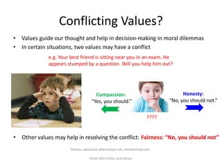 DAIMLER-HUM1721-ETHICS AND VALUES-L1 | PPTX