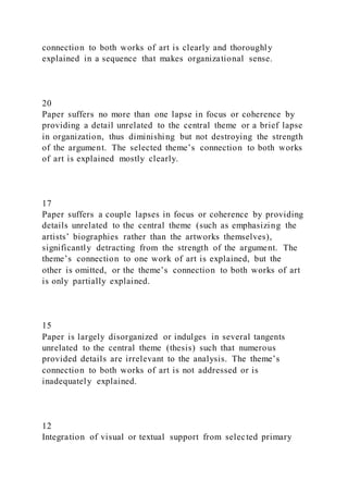 HUM 201 FINAL COMPARECONTRAST ESSAYPreliminary components and fi | DOCX