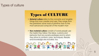Civics Presentation Slides for Students (PPT) | PDF