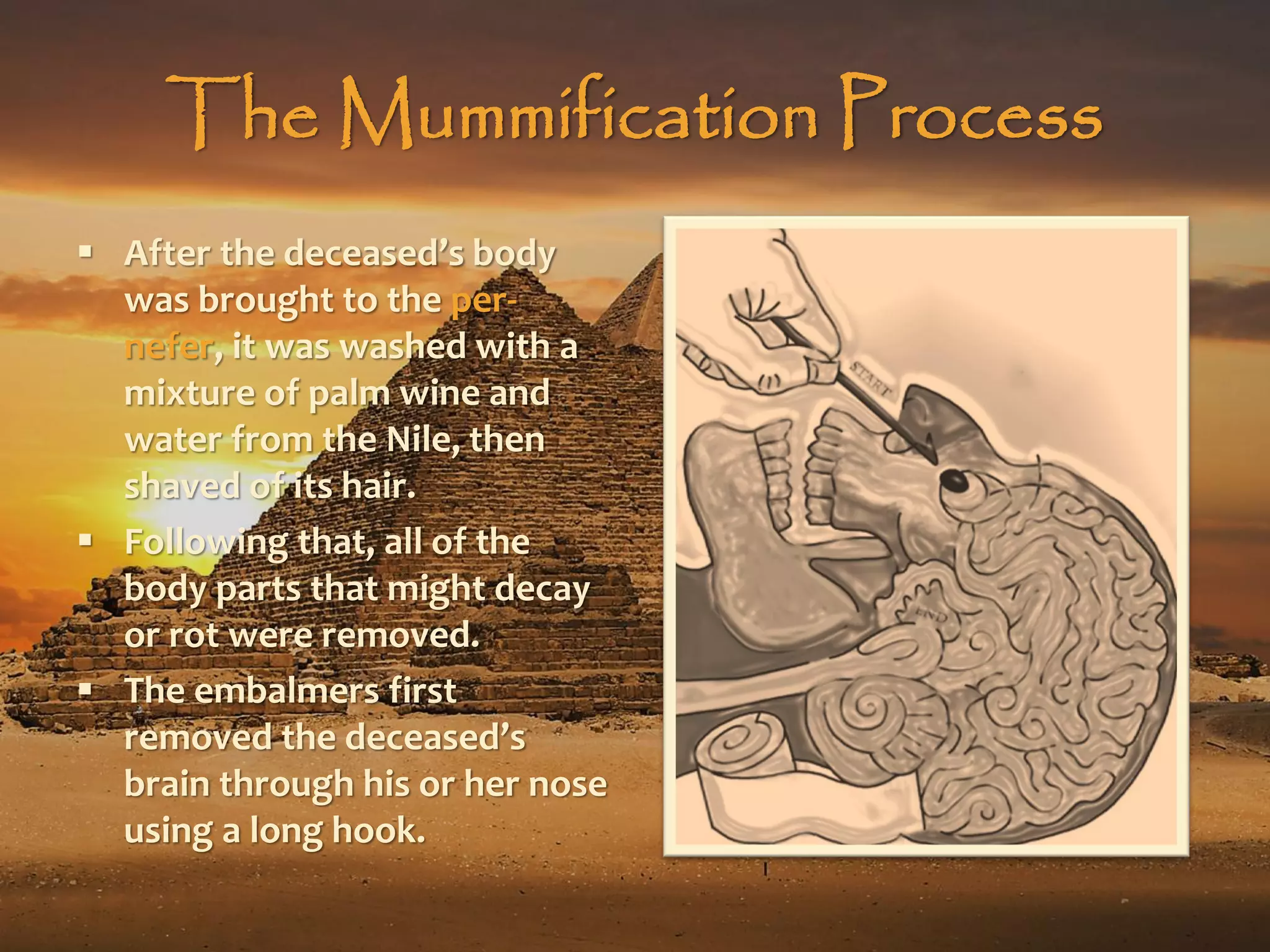 Hum2220 1030 architecture of the afterlife egyptian mummification ...