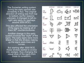 Hum2220 1330 mesopotamian writing | PPTX
