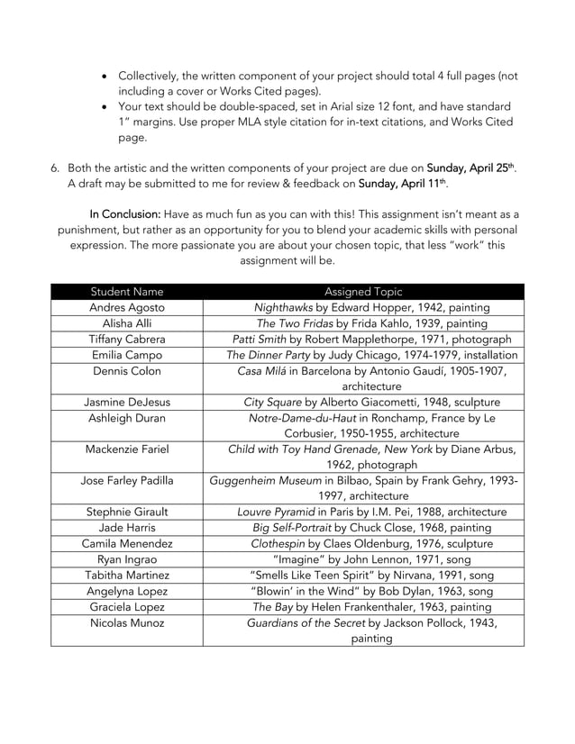 Hum2250 sp2021 research project description | PDF