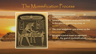 HUM2310 Egyptian Embalming & Tombs.pdf