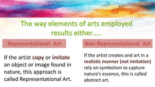 art appreciation week 1 huma1a hahahsjakd | PPTX