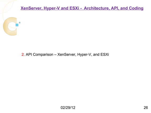 XenServer, Hyper-V, and ESXi - Architecture, API, and Coding | PPT