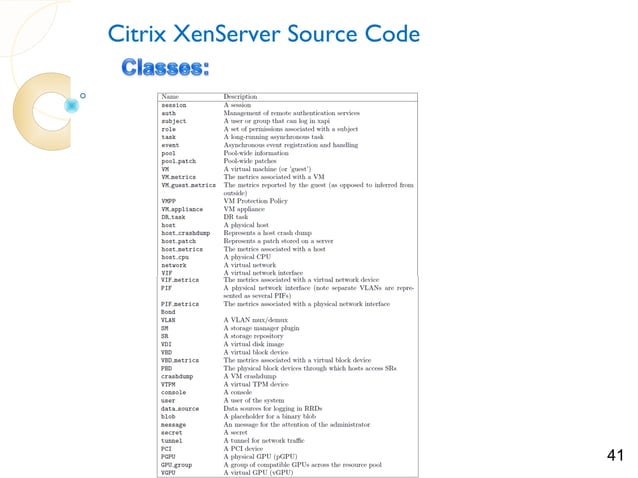 XenServer, Hyper-V, and ESXi - Architecture, API, and Coding | PPT