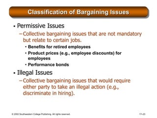 Humam resource managment.ppt