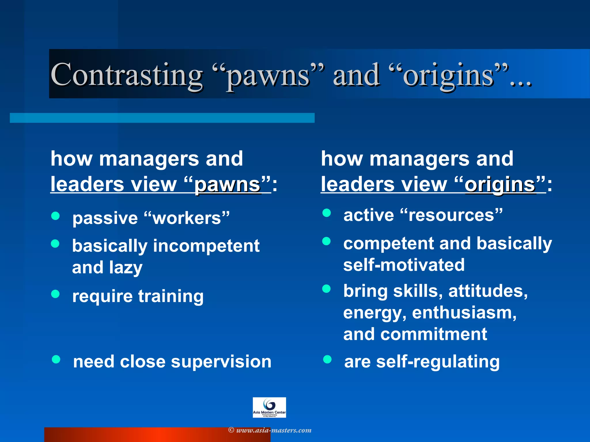 The Human Resource Frame - Presentation Slides | PPT