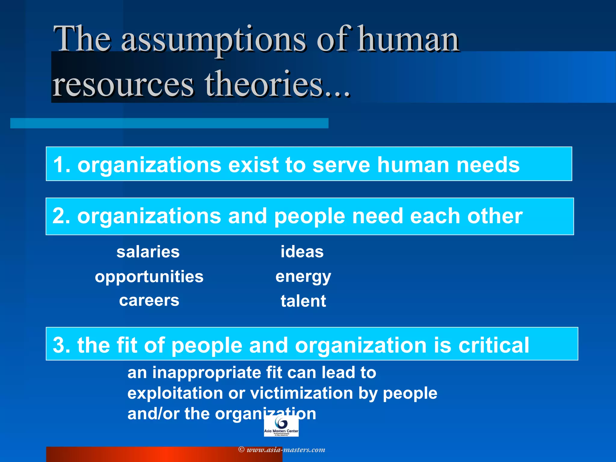 The Human Resource Frame - Presentation Slides | PPT